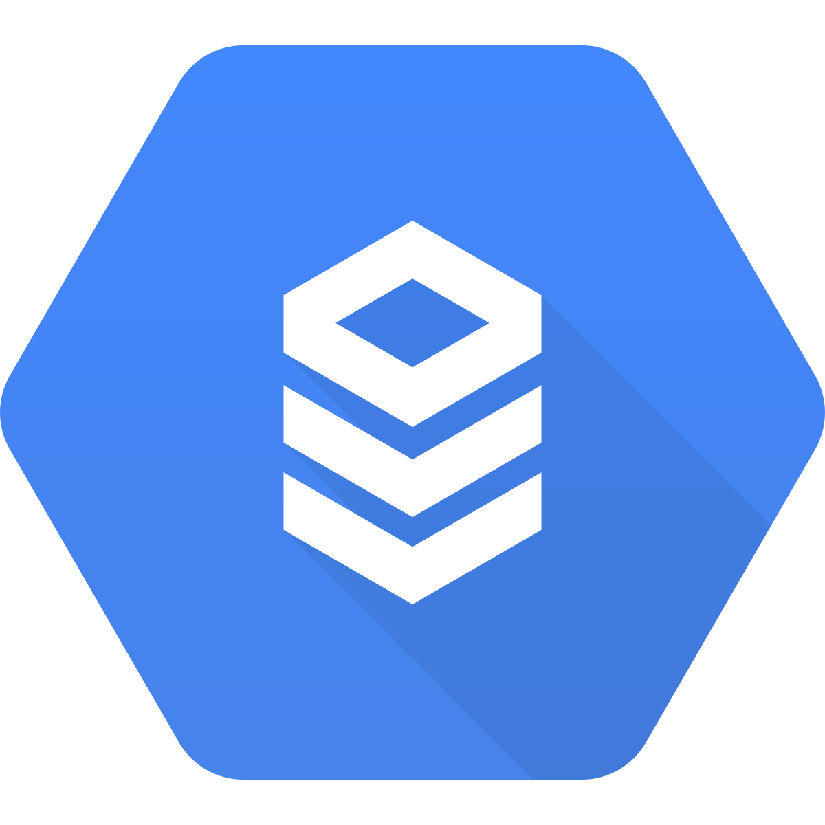 ¿Qué es Cloud SQL? - Limon Hosting