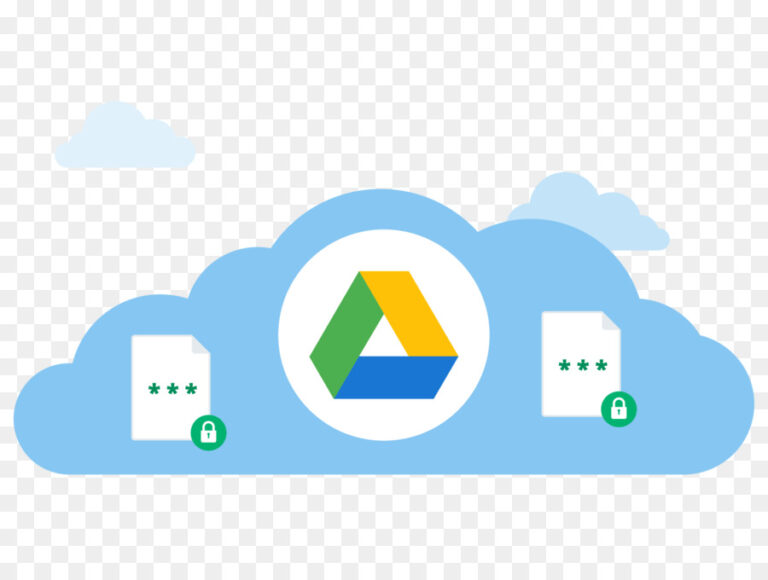 ¿Qué tipo de nube es Google? - Limon Hosting